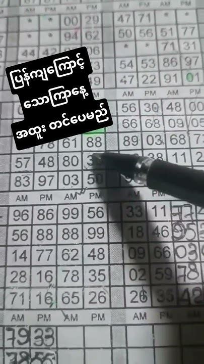 သောကြာနေ့ အထူးတင်ပေမည် Youtube