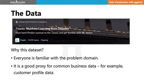 the innovation informatics on twitter this dataset will introduce