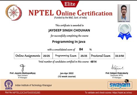 Jaydeep Singh Chouhan On Linkedin Java Programming Aimhigher