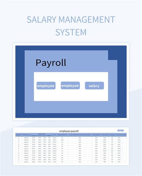Salary Management System Excel Template And Google Sheets File For Free Download Slidesdocs