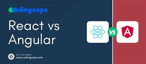 React State Management Libraries In 2024 Top 10 Codingcops