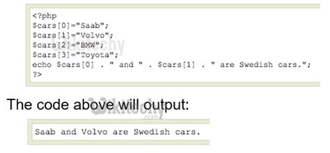 Php Tutorial Php Arrays Php Programming Learn Php Php Code