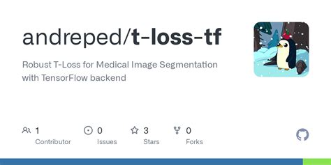 Github Andrepedt Loss Tf Robust T Loss For Medical Image