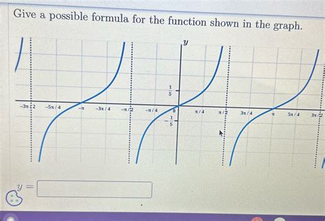 Solved How To Find A Formula Given This Tangent Graph Give A Solved How To Find A Formula Given This Tangent Graph Give A