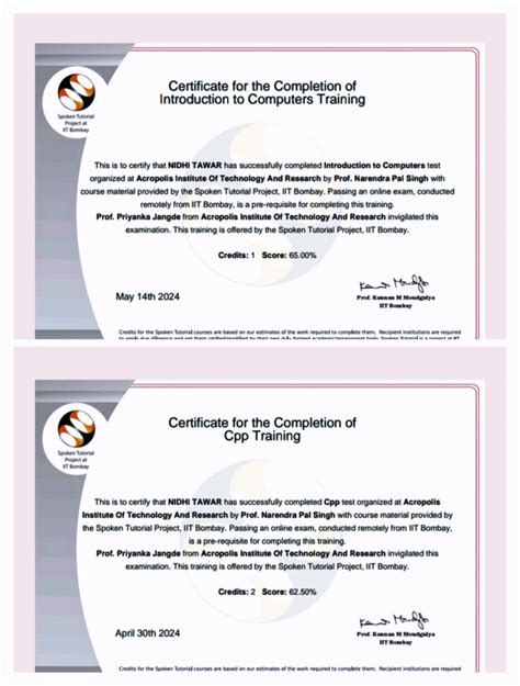 Nidhi Tawar On Linkedin Cpp Coding Techskills