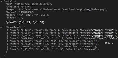 Defining Sprite Pivot Point And Looping For Animations In Games