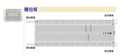 Arduino 零件 2018 19 F3 電腦 Cl