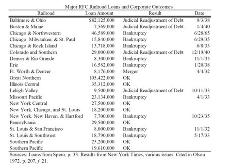 Rfc Full Form Online Wholesalers