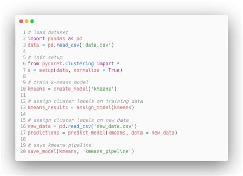 Moez Ali On Linkedin Datascience Machinelearning Opensource Python