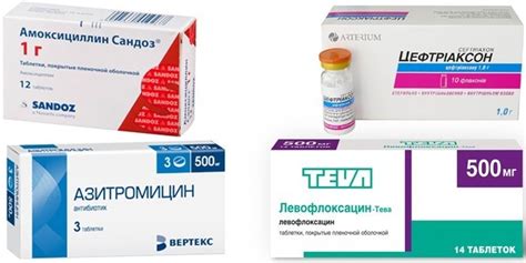 Антибиотики при коронавирусе – список, какие назначают