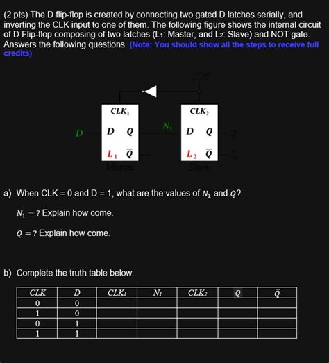 2 Pts The D Flip Flop Is Created By Connecting Two Gated D Latches Serially And Inverting The