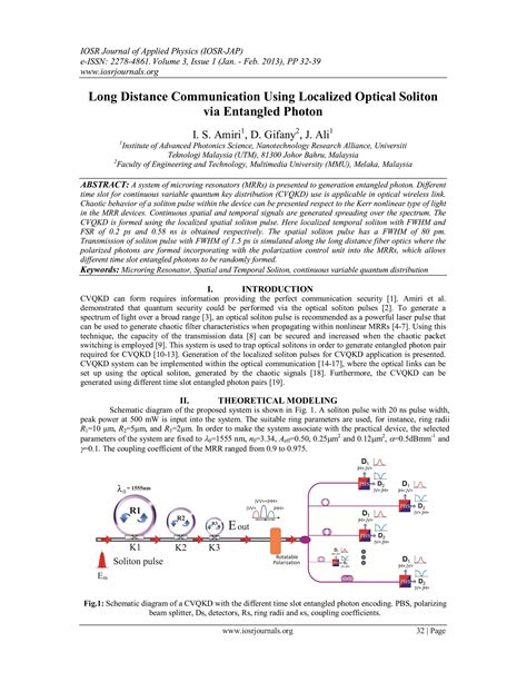 Long Distance Communication Using Localized Optical Soliton Via