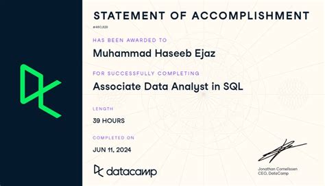 Completed Data Analytics With Sql Muhammad Haseeb Ejaz Posted On The
