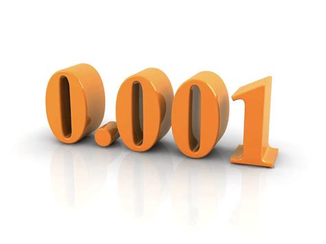 Charles Muchene On Linkedin Why Using Double Float Data Type Is