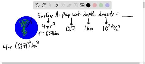 Solvedestimate The Mass Of Water In The Worlds Oceans And Express It