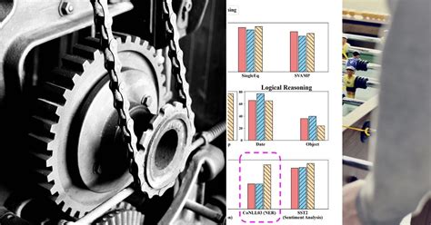 List 418 Curated By Connor Shorten Medium