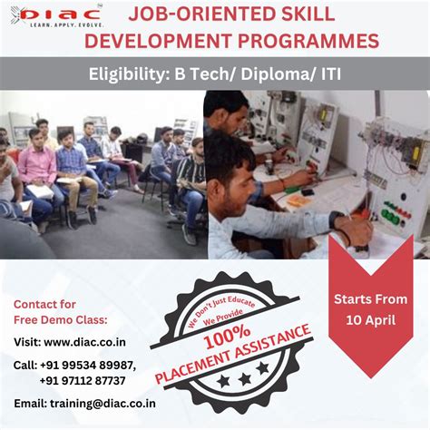 Dynamic Institute Of Automation And Controls On Linkedin Job Automation Plc Plctraining