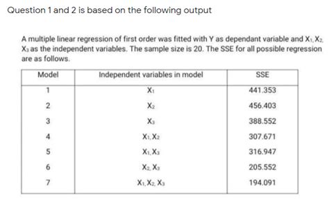 Solved Question 1 And 2 Is Based On The Following Output N A