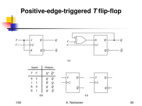 ppt flip flops powerpoint presentation free download id 775622
