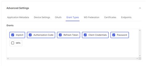 Using Custom Api With Permission Getting Unauthorized Auth0 Community