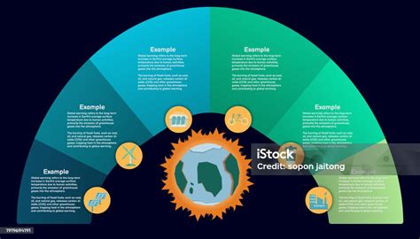에너지 소비를 위한 인포그래픽 재생 가능 에너지 템플릿 지속 가능한 정보 프레젠테이션 벡터 반원과 아이콘 요소 생태학 현대 워크 플로우 다이어그램 보고서 계획 6 주제