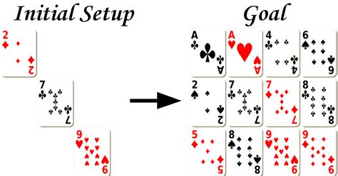 Cascade Board Game Boardgamegeek