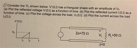 Solved Consider The TL Shown Below V T Has A Chegg Com