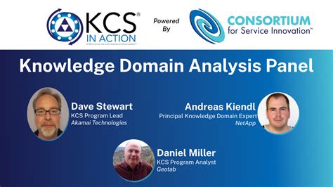 Knowledge Domain Analysis Maximizes The Value Of Your Kcs Program