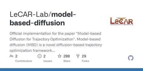 Github Lecar Labmodel Based Diffusion Official Implementation For The Paper Model Based