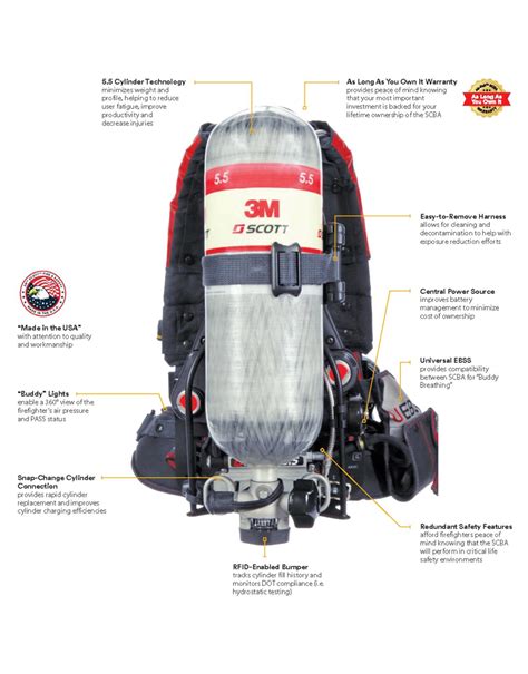 3m™ Scott™ Air Pak X3 Pro Allstar Fire Equipment Inc