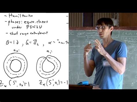 Free Video Symmetry Protected Topological Phases Cobordism And Qca