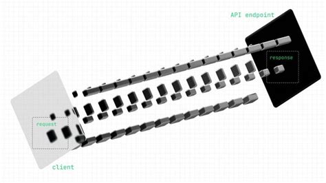 When Building Integrations You May Find Yourself Having To Build Api