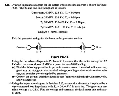 Solved Per Unit System MUST Be Used I Need Help On All Chegg Com