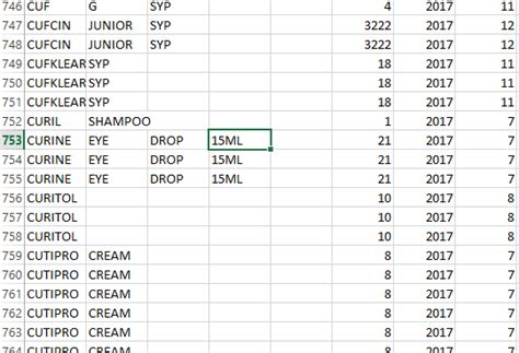 Python Valueerror Could Not Convert String To Float 15ml Stack