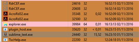 Sublime Text Performance With Very Large Files General Discussion Sublime Forum
