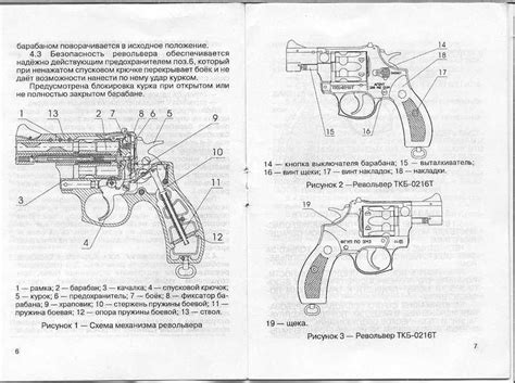 A Visual Guide To Revolver Anatomy
