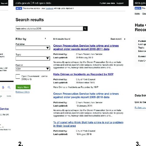 Example Of An Annotated Dataset Summary Download Scientific Diagram