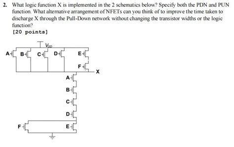 solved what logic function x is implemented in the 2