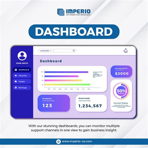 Imperio Inc On Linkedin Dashboard Css Bootstrap Ui Webkit Envato