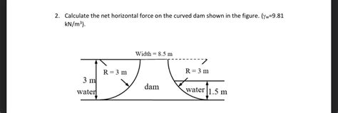 solved 2 calculate the net horizontal force on the curved