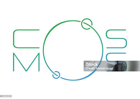 Cosmos Word And Planet Concept On White Background Cosmos Logo Cosmos