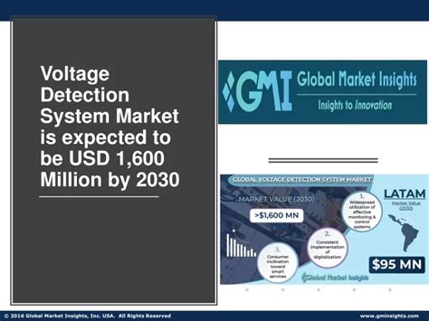 Ppt Voltage Detection System Market Ppt Powerpoint Presentation Free