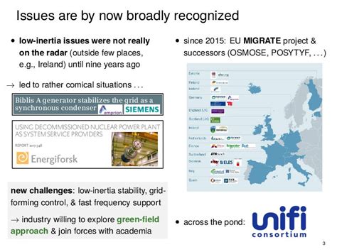 Control In Power Electronics Dominated Power Systems Speaker Deck