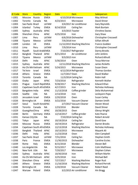 Dataset Practice Pdf Building Engineering Energy Technology