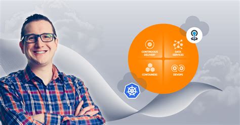 choosing between cloud foundry and kubernetes for enterprise