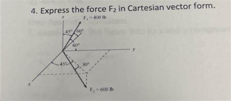Solved Express the force F₂ in Cartesian vector form F₁ Chegg