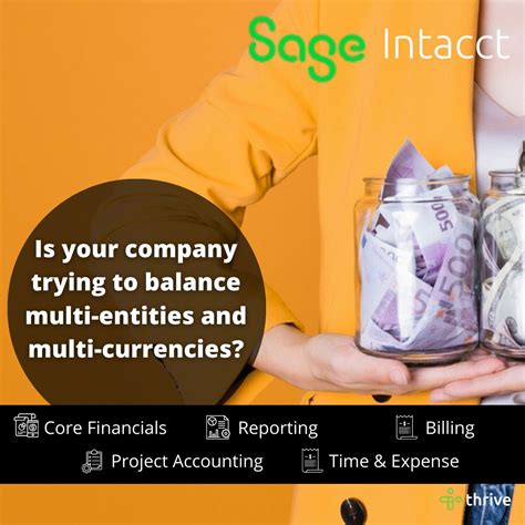 With Intuitive Drag And Drop Functionality Dynamic Filters And Real