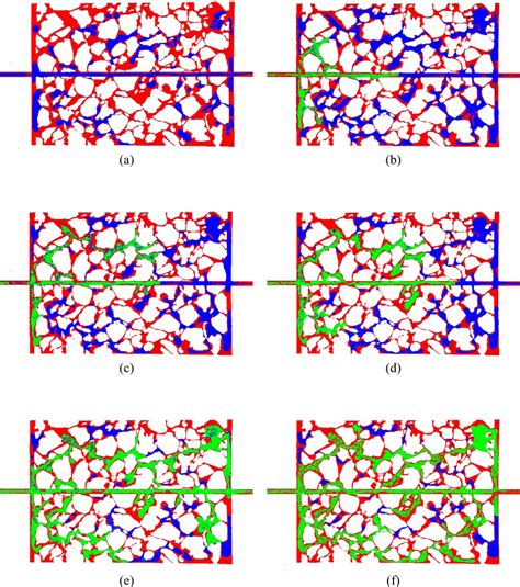 Process Of Co2 Foam Flooding Experiment After Water Flooding In Wide Download Scientific