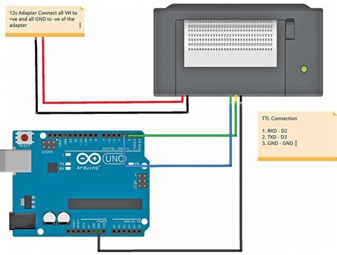 Store Billing System Utilizing A Thermal Printer Uncommunication