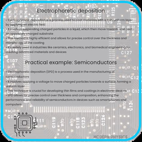 Electrophoretic Deposition Efficiency Precision And Innovation In Materials Science
